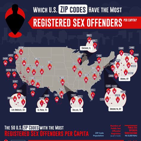 Which Us Zip Codes Have The Most Registered Prior Sex Offenders Per Capita Gelman Law Llc Which Us Zip Codes Have The Most Registered Prior Sex Offenders Per Capita Gelman Law Llc