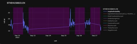 Python Type Hints A Finance Use Case Example Part 1 By Jonathan Legrand Lseg Developer