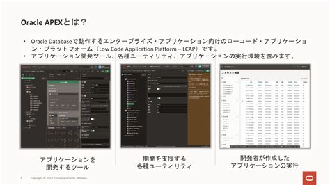 Oracle Apexでソーシャル・メディア・アプリケーションを作成しよう！ Speaker Deck