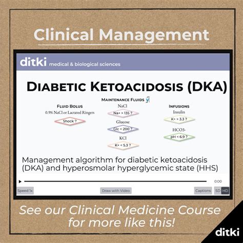 Ditki Medical And Biological Sciences On Linkedin Ditki Medicine