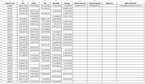 Vba Add Several Formulas In The Specific Columns Using Macro Up To The Bottom Of The List