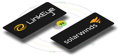 Solarwinds Alternative