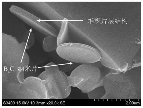 一种以石墨烯为模板的细晶碳化硼 碳化硅复相陶瓷及其快速制备方法