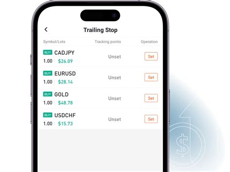 Trailing Stop Pocketfx