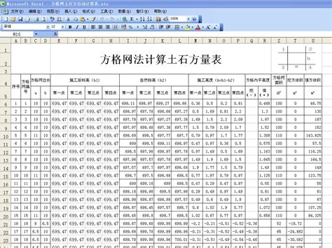 方格网法计算土石方量表免费下载 路桥软件 土木工程网