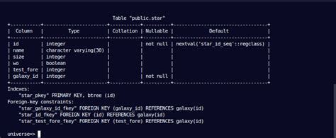 Learn Relational Database By Building A Celestial Bodies Database Step 10 Backend