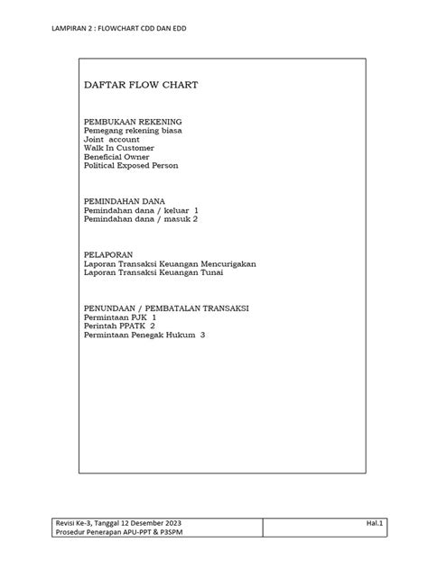Lampiran Flowchart Cdd And Edd Pojk 8 2023 Pdf