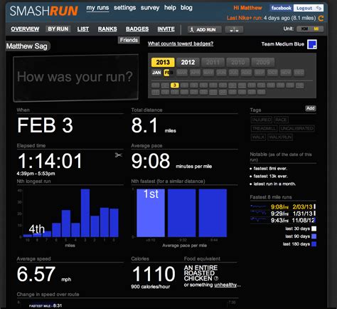 X Post On Running Data Matthew Sag