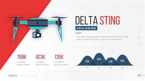 Droneva Technology PowerPoint Template Presentation Templates GraphicRiver
