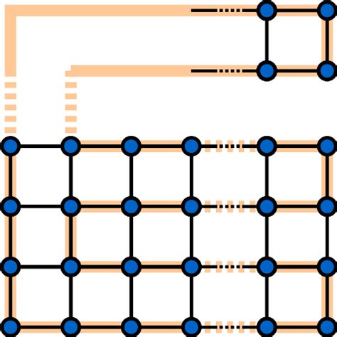 Compsci The University Of Auckland
