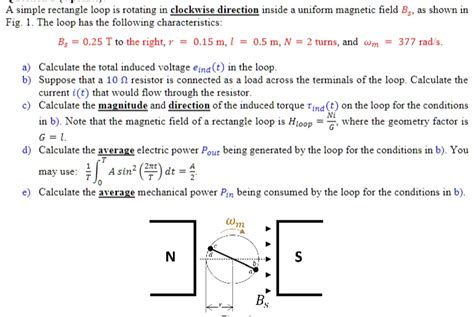 solved a simple rectangle loop is rotating in clockwise direction