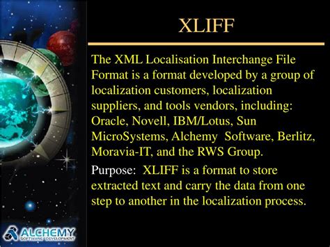 Ppt Translating Xml And Xliff Structured Content Powerpoint
