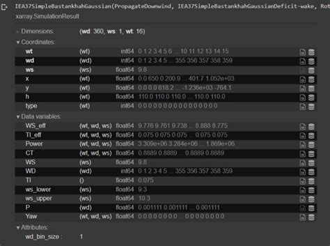 Working With Python Pywake Library Python Pool