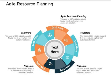 Agile Resource Planning Ppt Powerpoint Presentation Pictures Infographic Template Cpb
