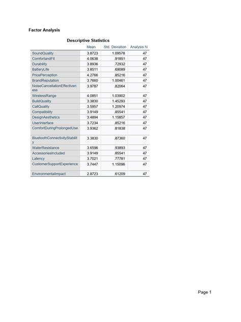 factor analysis pdf principal component analysis mathematical