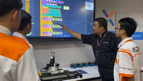 Mengenal Axioo Smart Classroom 50 Inovasi Kelas Masa Depan Untuk