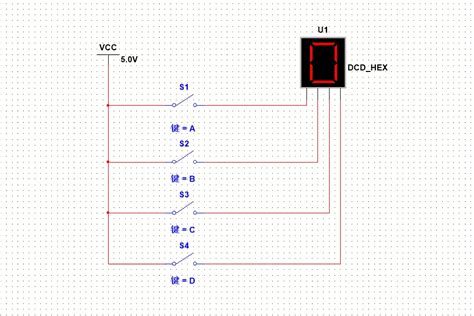 Multisim Iotword