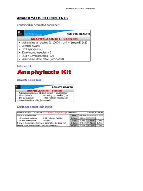 Anaphlyaxis Kit Contents Contained In Dedicated Container Pdf