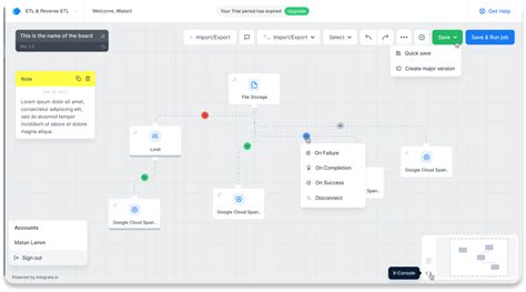 Low Code ETL And Reverse ETL Integrate Io