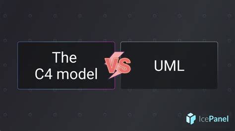 jacob shadbolt on linkedin c4model softwarearchitecture systemdesign