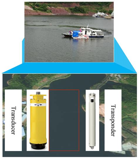 Jmse Free Full Text Robust Positioning Estimation For Underwater