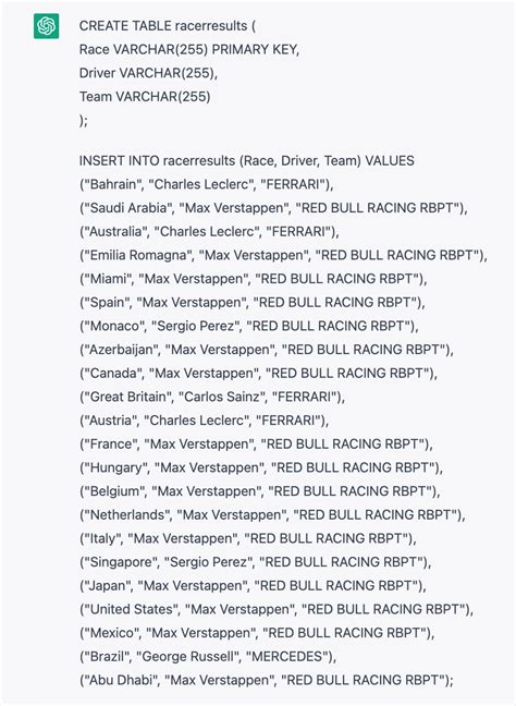 Can We Get Chatgpt To Act Like A Relational Database And Respond To Sql Queries On Provided