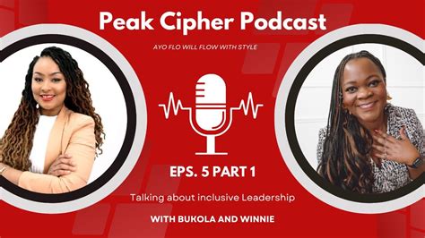 Episode 5 Part 1 Breaking Down Barriers How Podcast Instagram