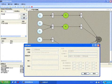 The Screenshot Ofthe Fuzzy Reasoning Based On A Tfpn Pk Model Download Scientific Diagram