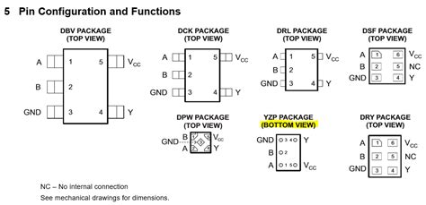 SN LVC G YZP Pacakage Dimension Logic Forum Logic TI E E Support Forums