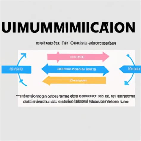 Exploring Sublimation In Science Definition Examples And Significance The Enlightened Mindset