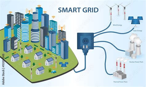 Smart Grid Concept Industrial And Smart Grid Devices In A Connected Network Renewable Energy