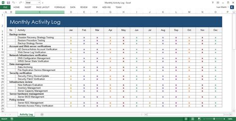 System Administration Guide Template Technical Writing Tools