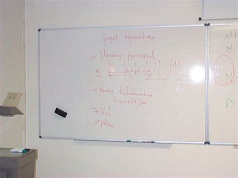 Tutorial Scanning Whiteboard Contents