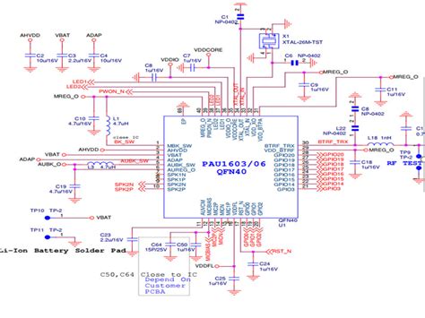 Microchip Released The Industrys First Soc Fpga Development Kit Based