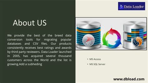 Ppt Convert Mssql To Mysql Powerpoint Presentation Free Download