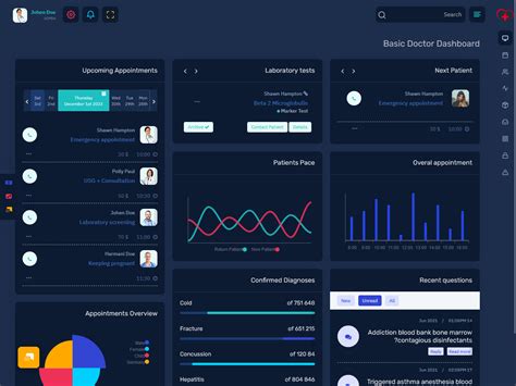 powerful medical dashboard ui framework in rtl style rhythm ui kit