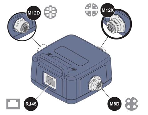 Fluke Networks Liq Kit Ie Ukv Prüfung Zertifizierung Kabel Und Netzwerktester Recom