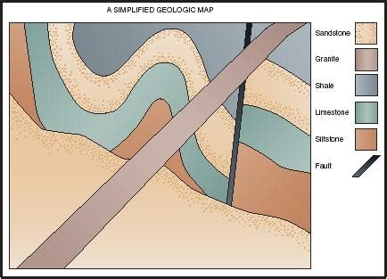 Geologic Map Body Used Water Earth Law Type Form Energy Gas