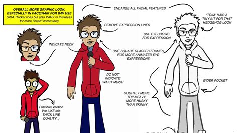 231 Best Yfm Images On Pholder Yourfavoritemartian Yfm Reddit And Weird Wings