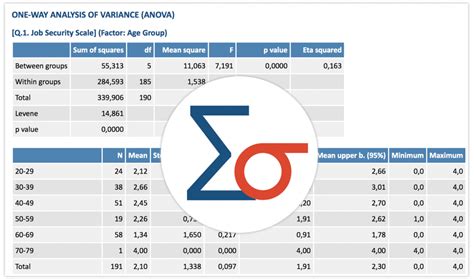 MAXQDA Analytics Pro Qualitative And Statistical Analysis Features In One