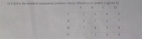 Solved Q4 ﻿solve The Minimal Assignment Problem Whose