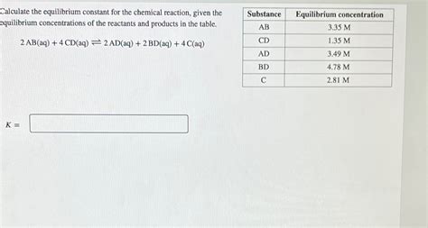 Solved Calculate The Equilibrium Constant For The Chemical