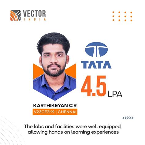 Vectorindia Vectorsuccessstories Jobs2025 Placements2025