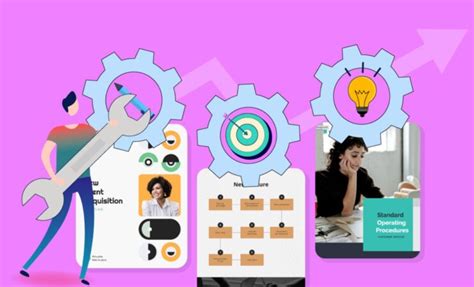 How To Build An Effective SOP Training Program 12 Tips For Seamless Implementation Icran