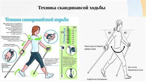 Ходьба на месте для похудения: польза и вред для начинающих упражнение