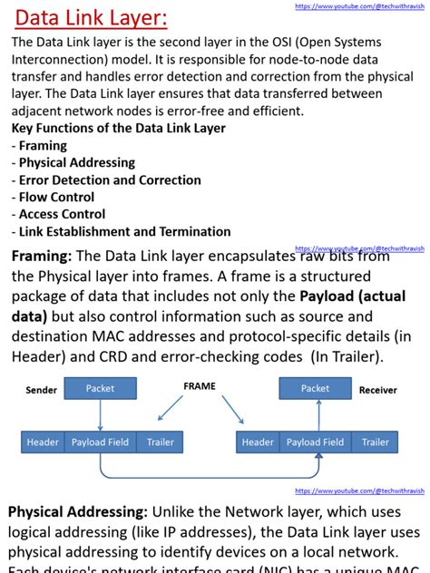 7 Data Link Layer Pdf Computer Network Computer Science