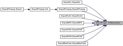 Audacity Exportplugin Class Reference Audacity Exportplugin Class Reference