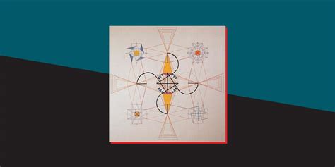 Integral Psychology By Ken Wilber Book Summary Sloww