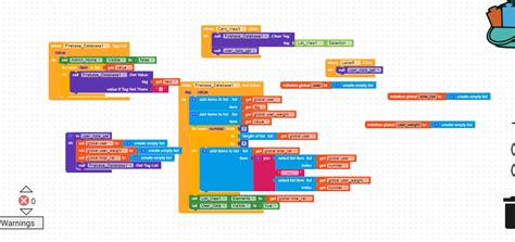 List Of Firebase Data Not Working Discuss Kodular Community