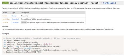 Cesium：各种坐标转换 Cesium Cartesian2 Csdn博客